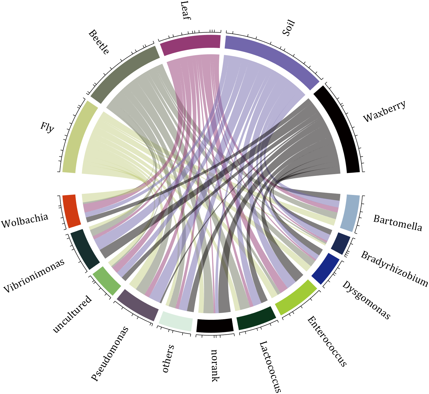 Tips & Tricks - MATLAB Central Discussions