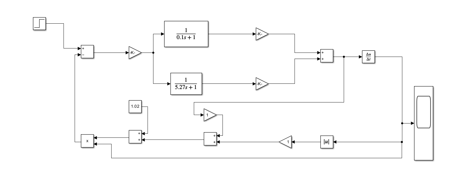 Simulink model to matlab code.. - MATLAB Answers - MATLAB Central