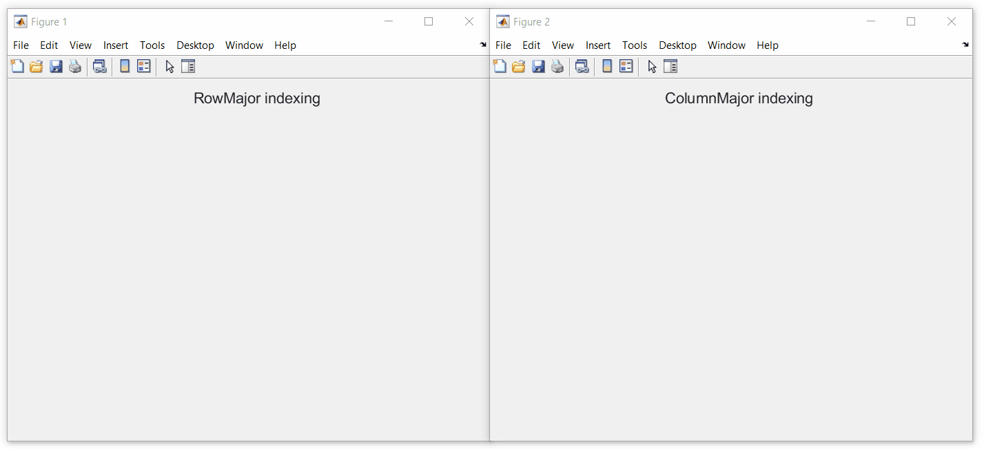 New in R2021a: Improvements to tiled chart layout