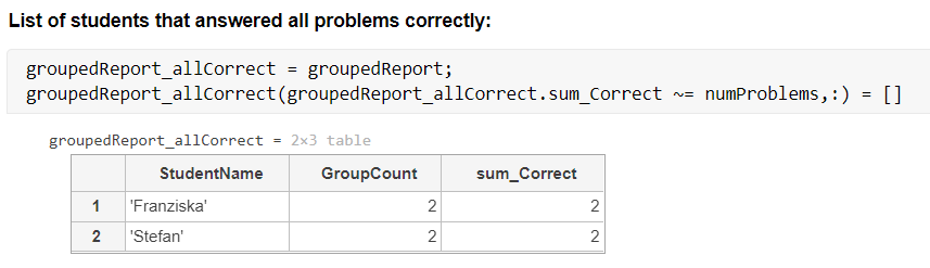 Tip of the Week - Create a customizable assignment report from the ...