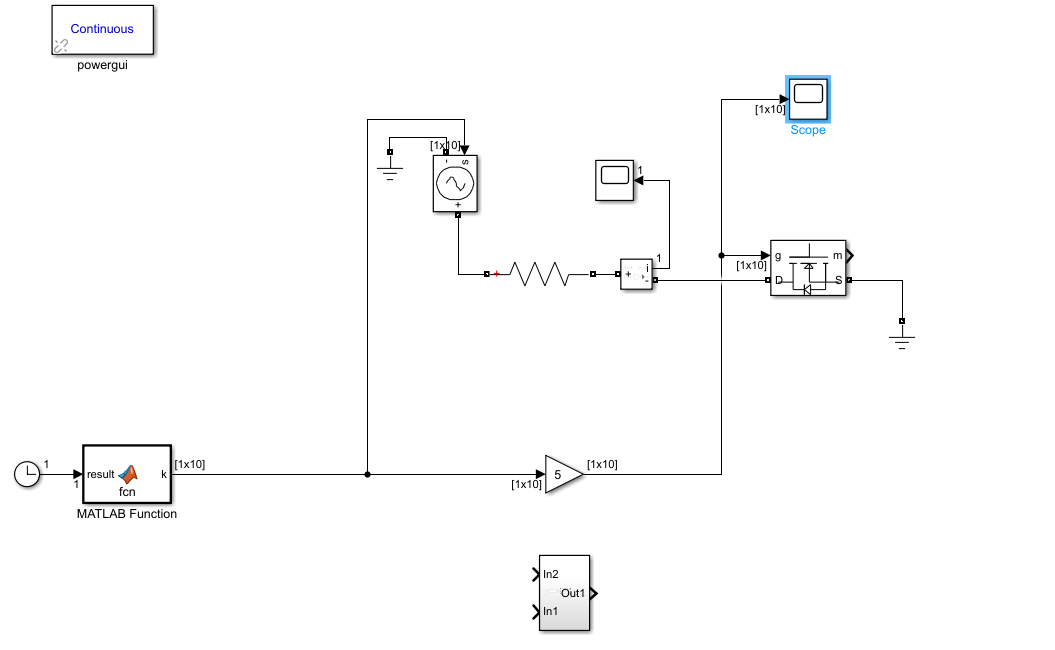 How to send a matrix info into a mosfet's gate