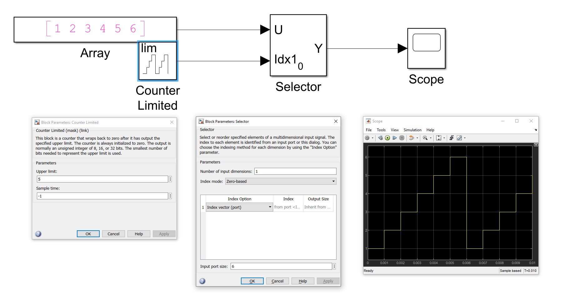How to send a matrix info into a mosfet's gate