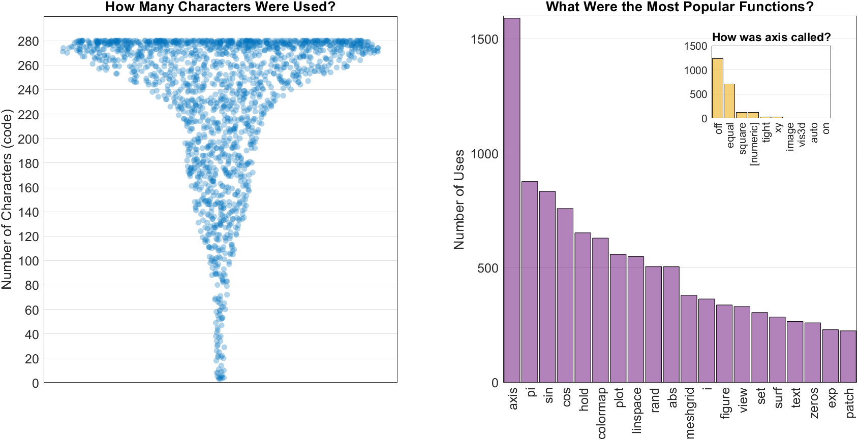 The 20th Anniversary contests have concluded. Congratulations to the ...