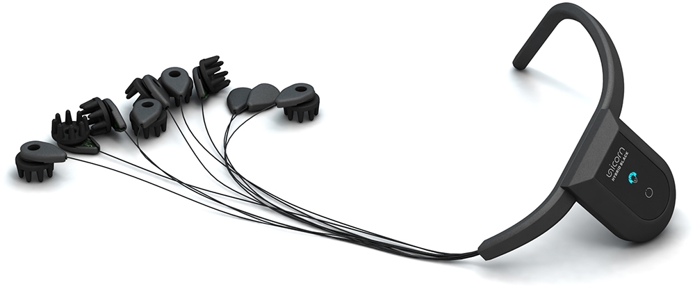 Unicorn: The Brain Interface - A brain-computer interface for open ...