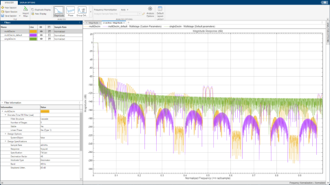 DSP System Toolbox - MATLAB