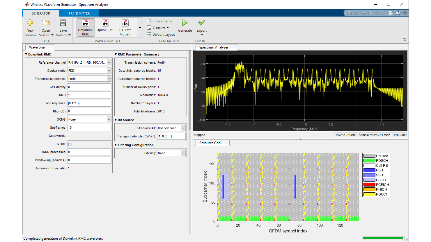 LTE Toolbox - MATLAB