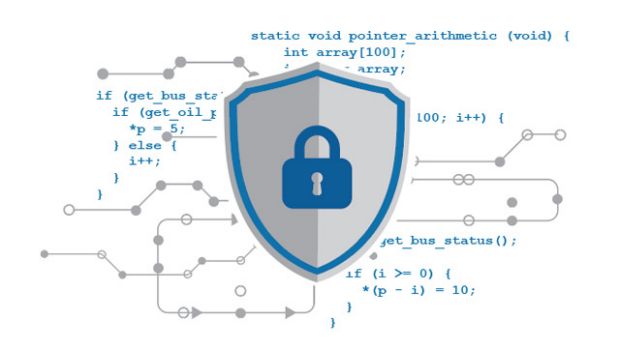 Embedded Security - MATLAB & Simulink