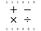 Binary Arithmetic Operations for Large Number - File Exchange - MATLAB ...