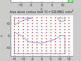 Contour Area Calculation - File Exchange - MATLAB Central