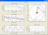Spatial Channel Model for MIMO Simulations. A Ray based Simulator based ...