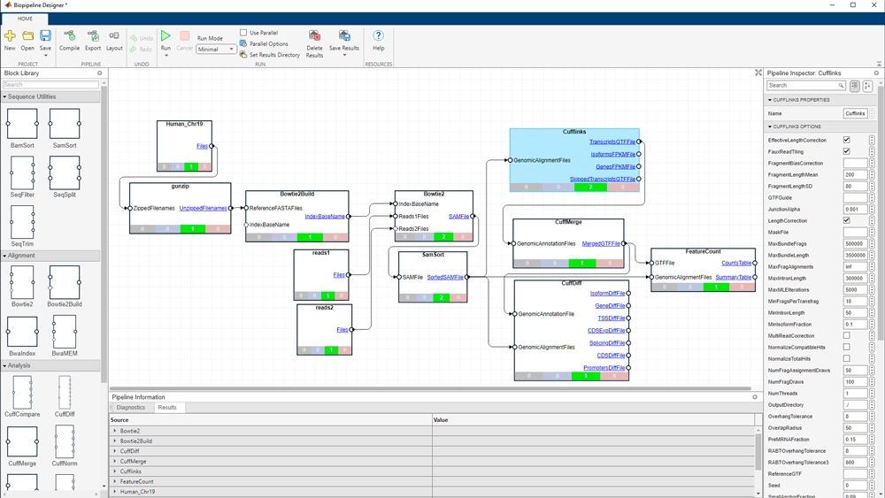 Computational Biology - MATLAB & Simulink Solutions - MATLAB & Simulink