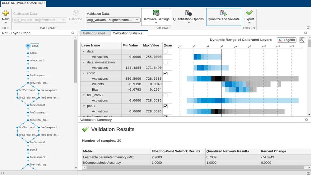 Embedded AI - MATLAB & Simulink