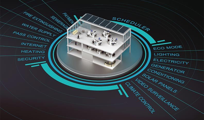 Building energy management - MATLAB & Simulink