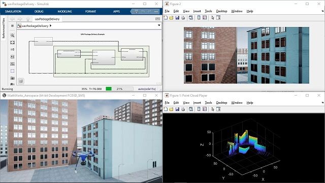 3D Simulation for Testing Unmanned Aerial Vehicles (UAV) Applications ...