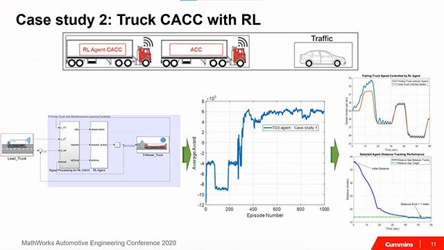 A Perspective on Deploying Reinforcement Learning to Augment Classic ...