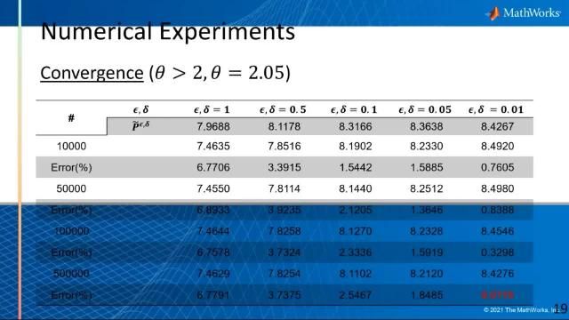 Matlab를 이용한 금융 데이터 사이언스 시뮬레이션 및 Ai 모델링 Matlab And Simulink