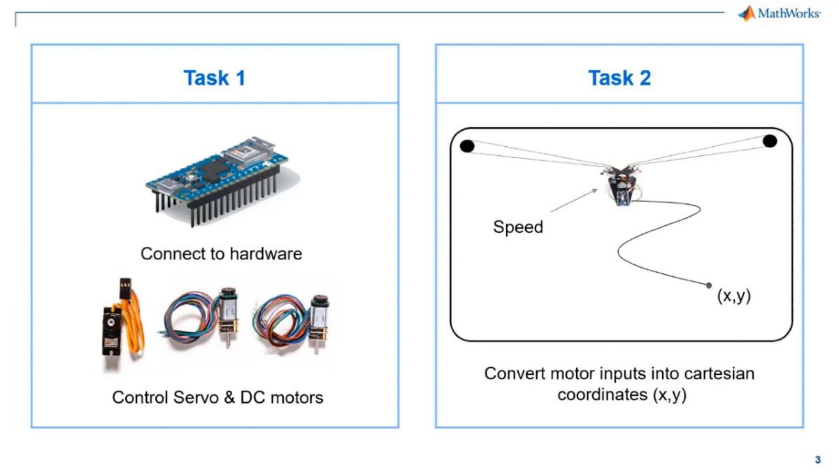 Configure and Test DC Motors of the Robot | Arduino Engineering Kit ...