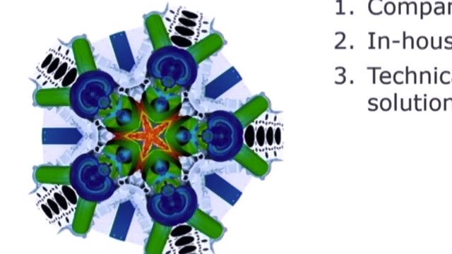 Software-Defined Vehicle Realization with Model-Based Design and FEV’s Gateway - MATLAB