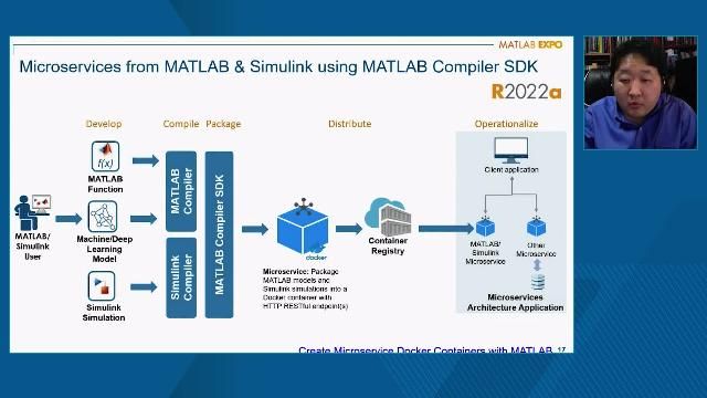 Kubernetes 와 컨테이너화 된 마이크로 서비스에 클라우드 네이티브 MATLAB 기능을 배포하기 - MATLAB
