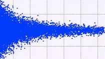 Design, Analyze, and Implement Radar Sensors’ Alignment Algorithm with MATLAB - MATLAB