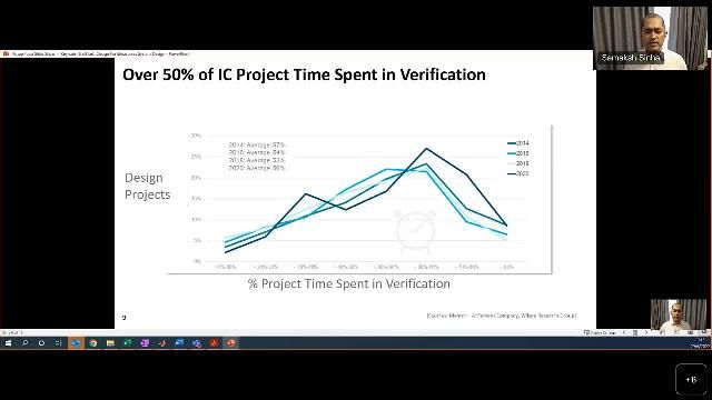 MathWorks Wireless Series: Transforming the Next Generation of Wireless Communication - MATLAB ...