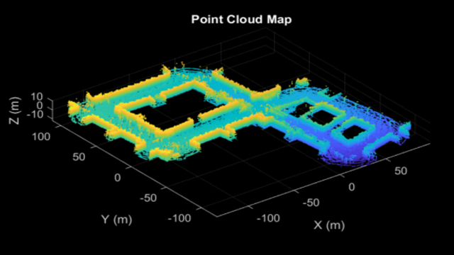 Design Lidar-Based SLAM Using Unreal Engine Simulation Environment Video - MATLAB