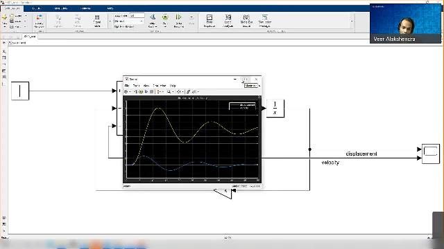 Designing BAJA All-Terrain Vehicles with MATLAB and Simulink - MATLAB ...