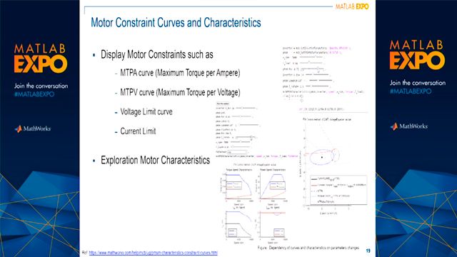 Master Class: Developing Electrified Propulsion Systems for a ...