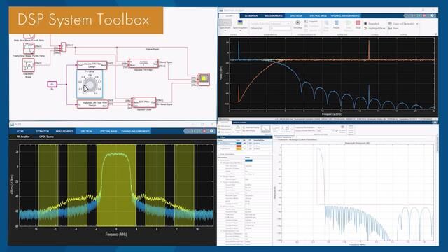What Is DSP System Toolbox? - MATLAB & Simulink