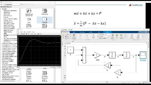 Simulink para el Modelado de Sistemas Dinámicos - MATLAB & Simulink