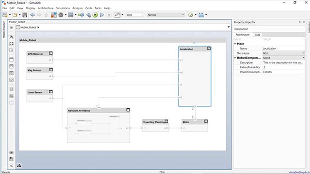 Extend Your Architecture with Domain-Specific Design Data Video ...