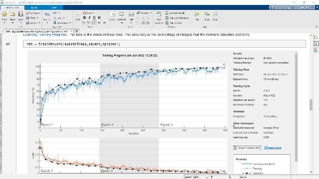 Getting Started with Deep Learning for Radar Systems - MATLAB & Simulink
