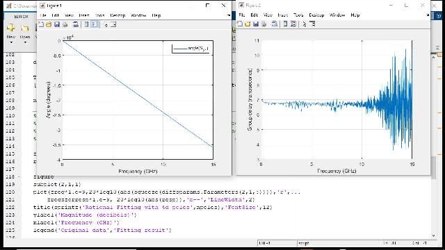 S-Parameters to Impulse Response | Getting Started with S-Parameters ...