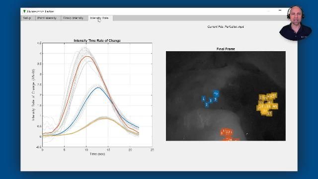 How to Detect and Track Features in a Video with MATLAB - MATLAB & Simulink