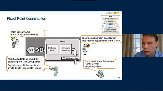 Improving FPGA, ASIC, and SoC Quality with Early Architecture Modeling ...