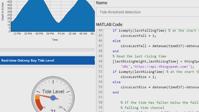 Introduction to MATLAB - MATLAB