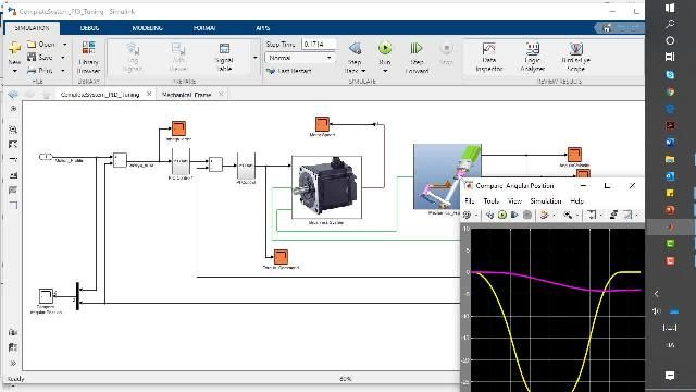 Digital Transformation#1: MATLAB e Simulink per supportare Modellazione ...