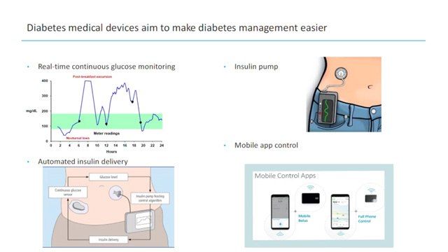 Medical Devices Speaker Series 2023: How Cloud-Based In Silico Clinical ...
