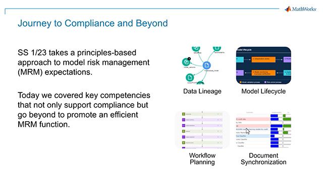 Navigating SS1/23 - MATLAB & Simulink
