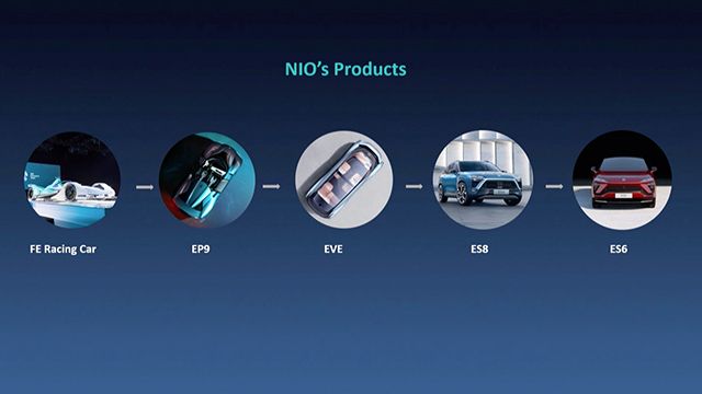 On The Road To Autonomous Systems And Autonomous Driving Matlab