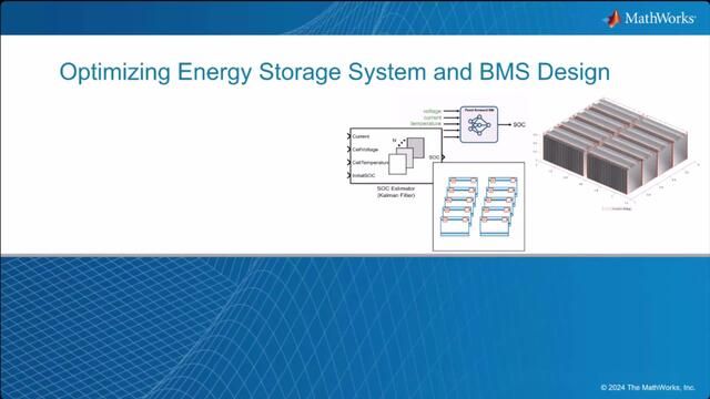 Optimizing Energy Storage System and BMS Design - MATLAB & Simulink