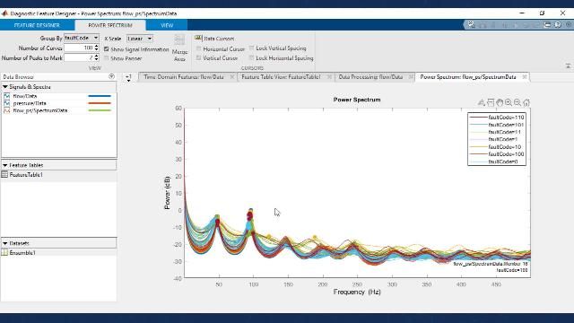 Predictive Maintenance with MATLAB: A Data-Based Approach - MATLAB