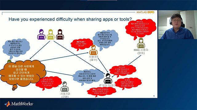 MATLAB Web App Server를 이용한 클라우드 서비스 구축 - MATLAB & Simulink