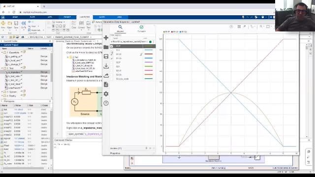 Simulazione di una Microgrid con Sistema di Accumulo (Energy Storage) - MATLAB & Simulink