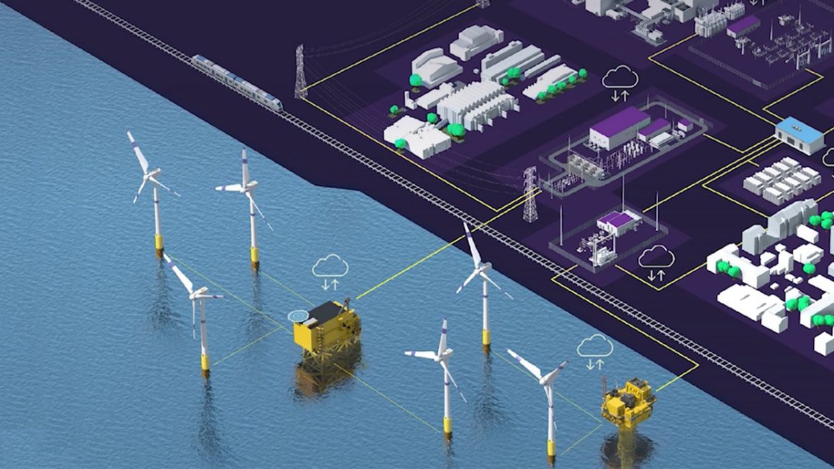 Transforming the Grid: How Siemens Energy Manages the Energy Trilemma - MATLAB & Simulink