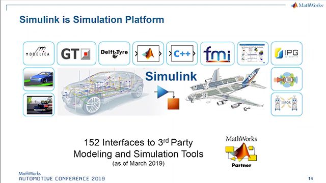 자동차업계의트렌드와변화방향 - MATLAB & Simulink