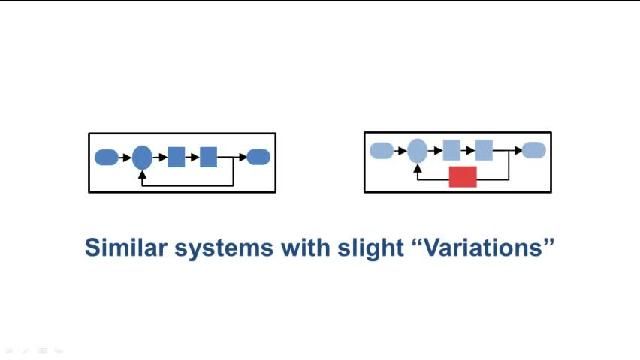 Variant Source and Sink Blocks with Condition Propagation - Video ...