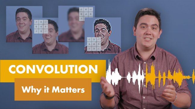 Why Convolution Matters - MATLAB & Simulink
